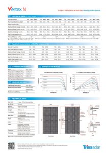 Trina Solar Panel 710W | Best Price (December 2025)